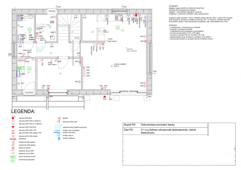Schéma zapojení elektroinstalace v přehledu